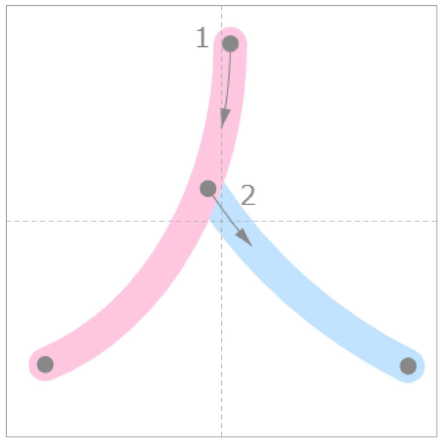 「人」という漢字の読み方・書き順・例文 | 発達凸凹カラフルキッズのための 100点プリント